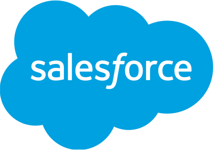 Mastering AI Integration: Salesforce's Blueprint for Success - AirGuide ...