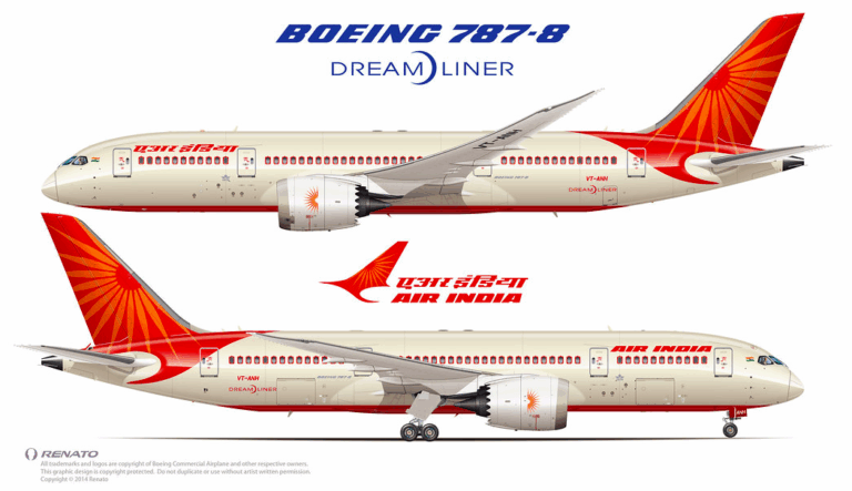 Air India Crash Puts Boeing 787 Dreamliner Safety Under Global Scrutiny ...