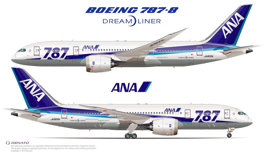 All Nippon ANA Flight Misses Frankfurt Landing by 18 Seconds Due to ...